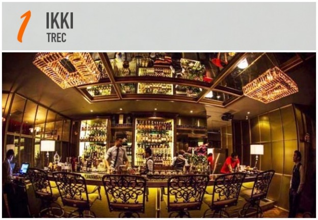 5 Best Japanese Bars in KL